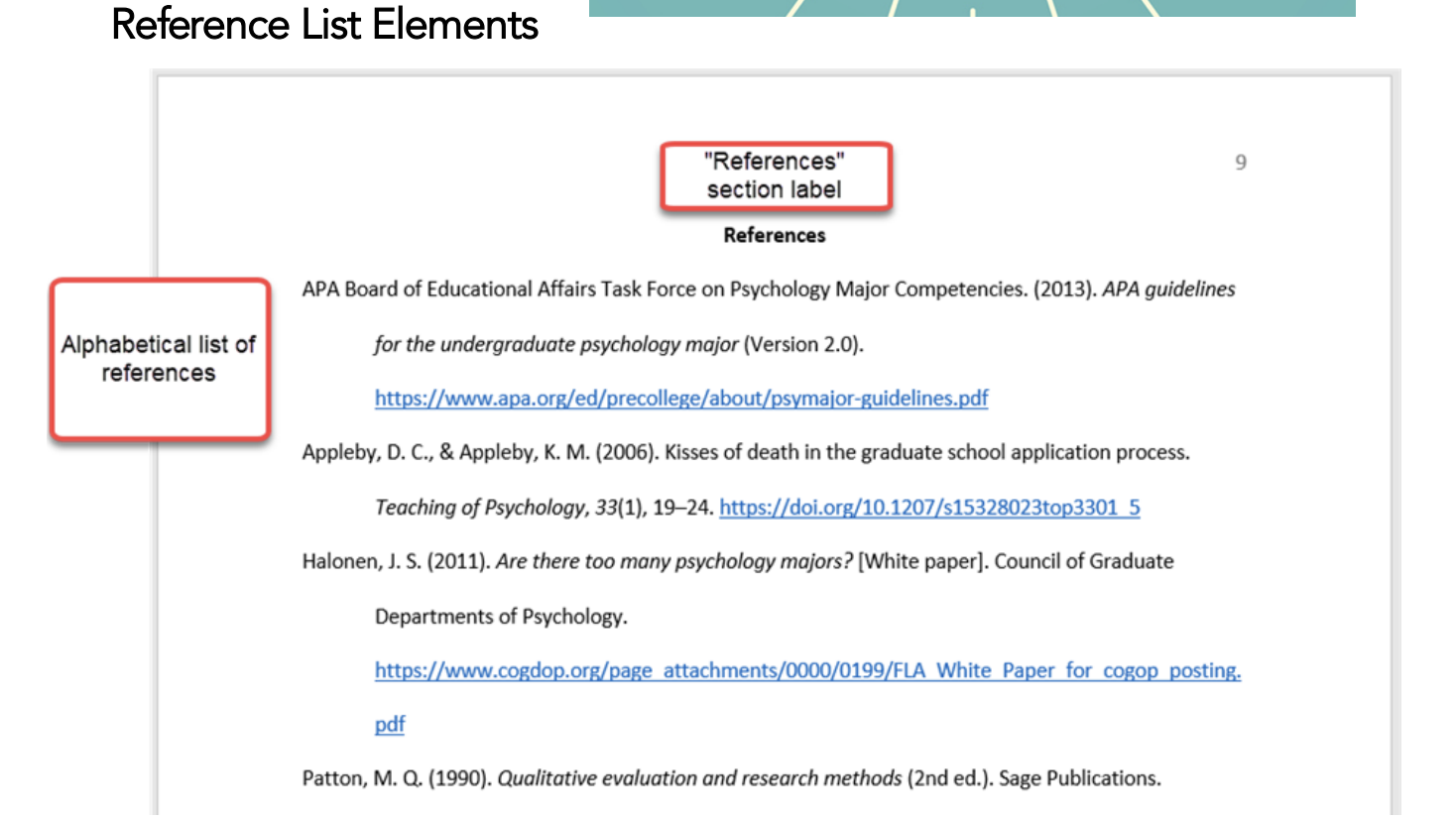 APA Format Guide – Library