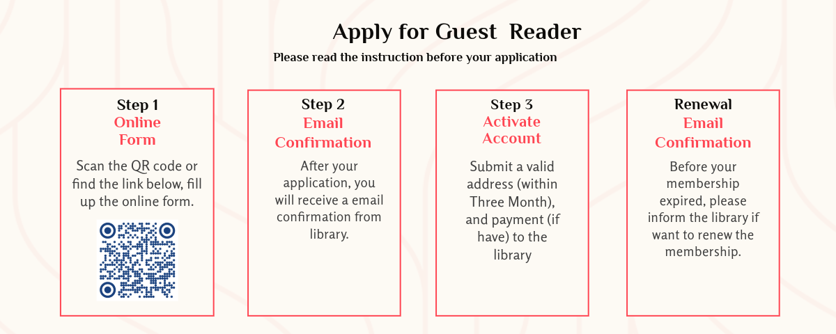 Guest Readership Program – Library